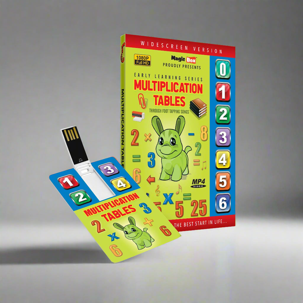 Multiplication Tables – Magicbox Animation Private Limited
